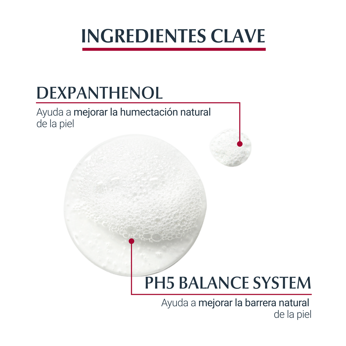Eucerin Jabón Syndet Gel Ph5 400ml | Eucerin