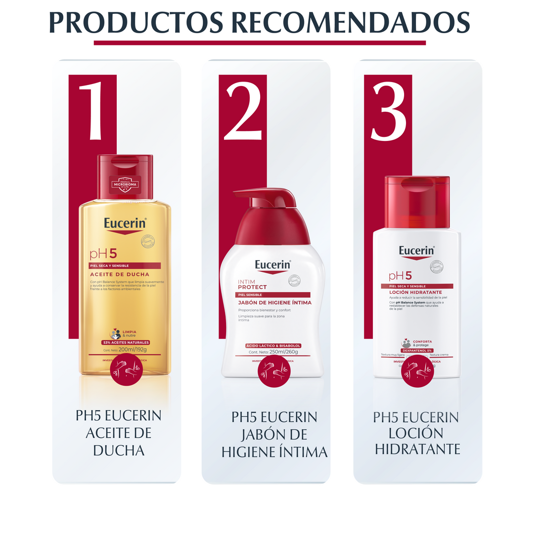 Eucerin Jabón Syndet Gel Ph5 400ml | Eucerin